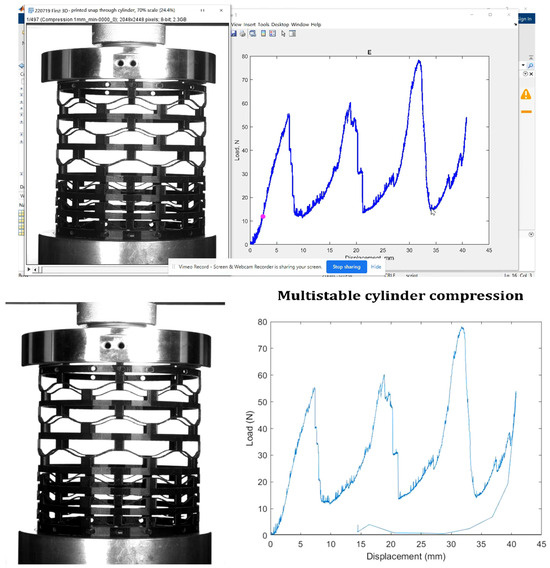Innovative Bistable Composites for Aerospace and High-Stress ...