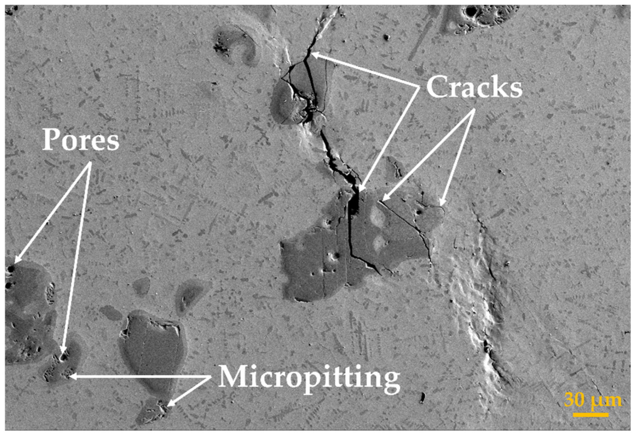 In Situ Fabrication of TiC/Ti–Matrix Composites by Laser Directed ...