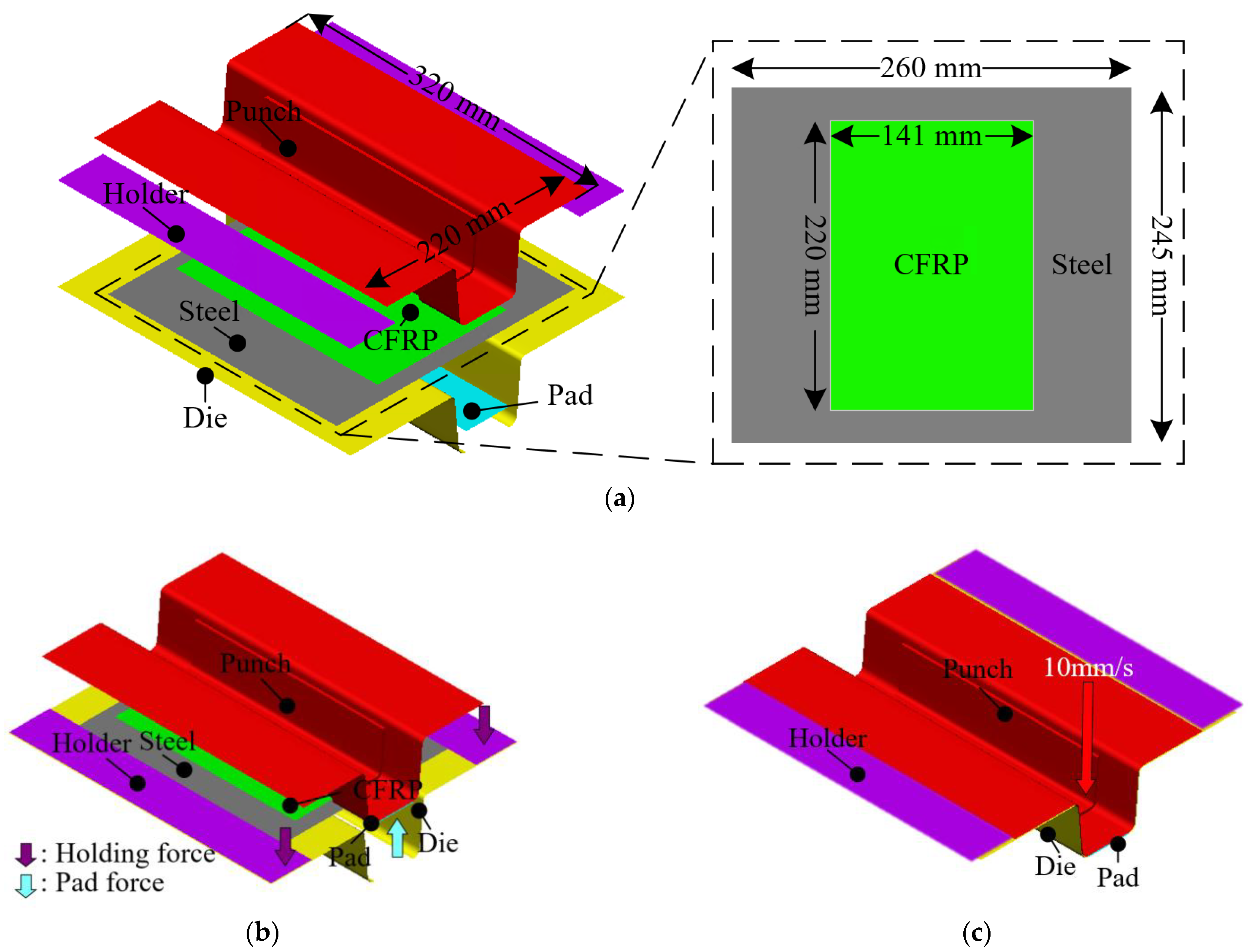 Prediction of the Interface Behavior of a Steel/CFRP Hybrid Part ...