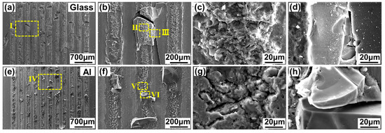 Realization of Joints of Aluminosilicate Glass and 6061 Aluminum Alloy ...