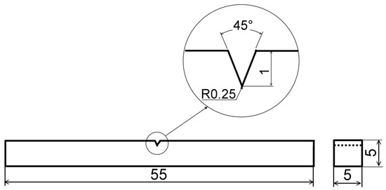 Microstructural Dependence of the Impact Toughness of TP316H Stainless ...