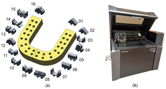 Evaluation of Macro- and Micro-Geometry of Models Made of Photopolymer ...