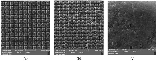 Estimation of the Structure of Hydrophobic Surfaces Using the Cassie ...