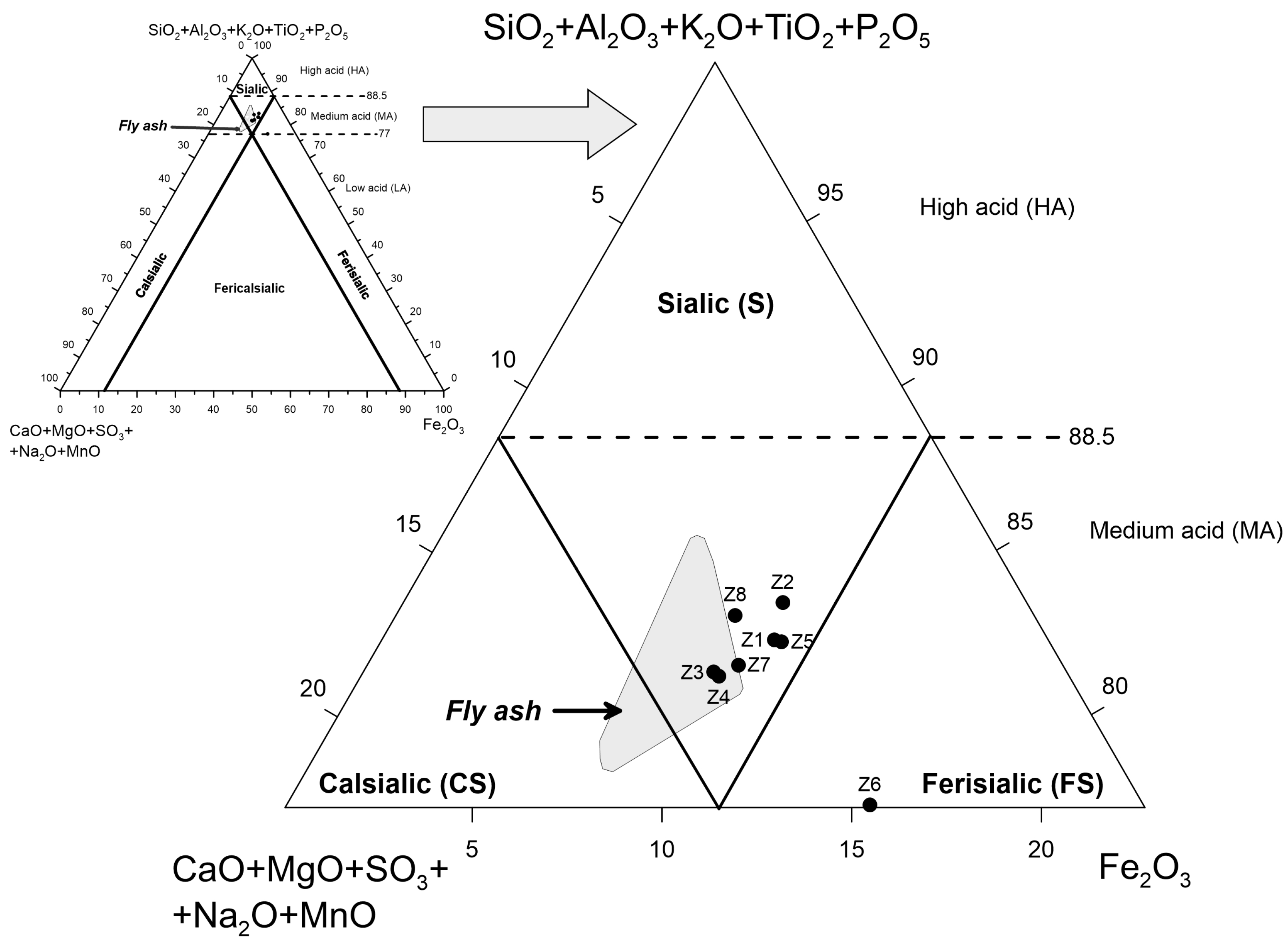 Materials | Free Full-Text | Assessing the Potential of Rare Earth ...