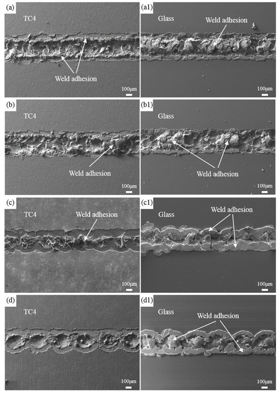 Study on Laser Transmission Welding Technology of TC4 Titanium Alloy ...