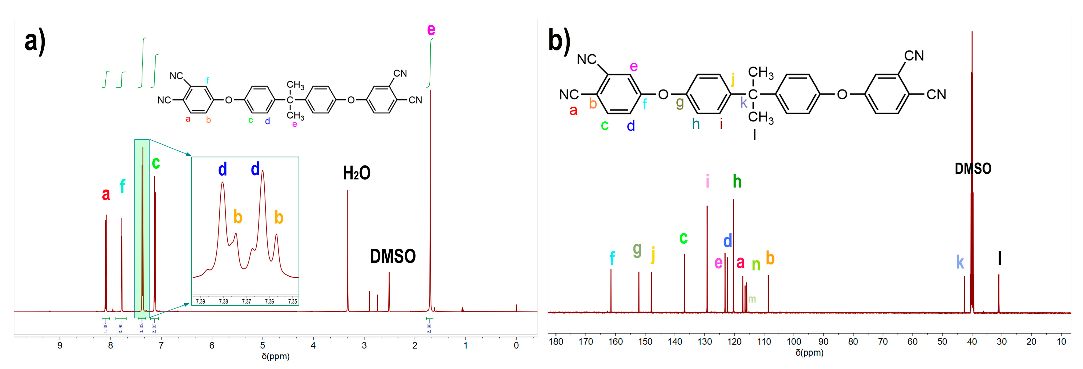 Investigation on the Curing and Thermal Properties of Epoxy/Amine ...