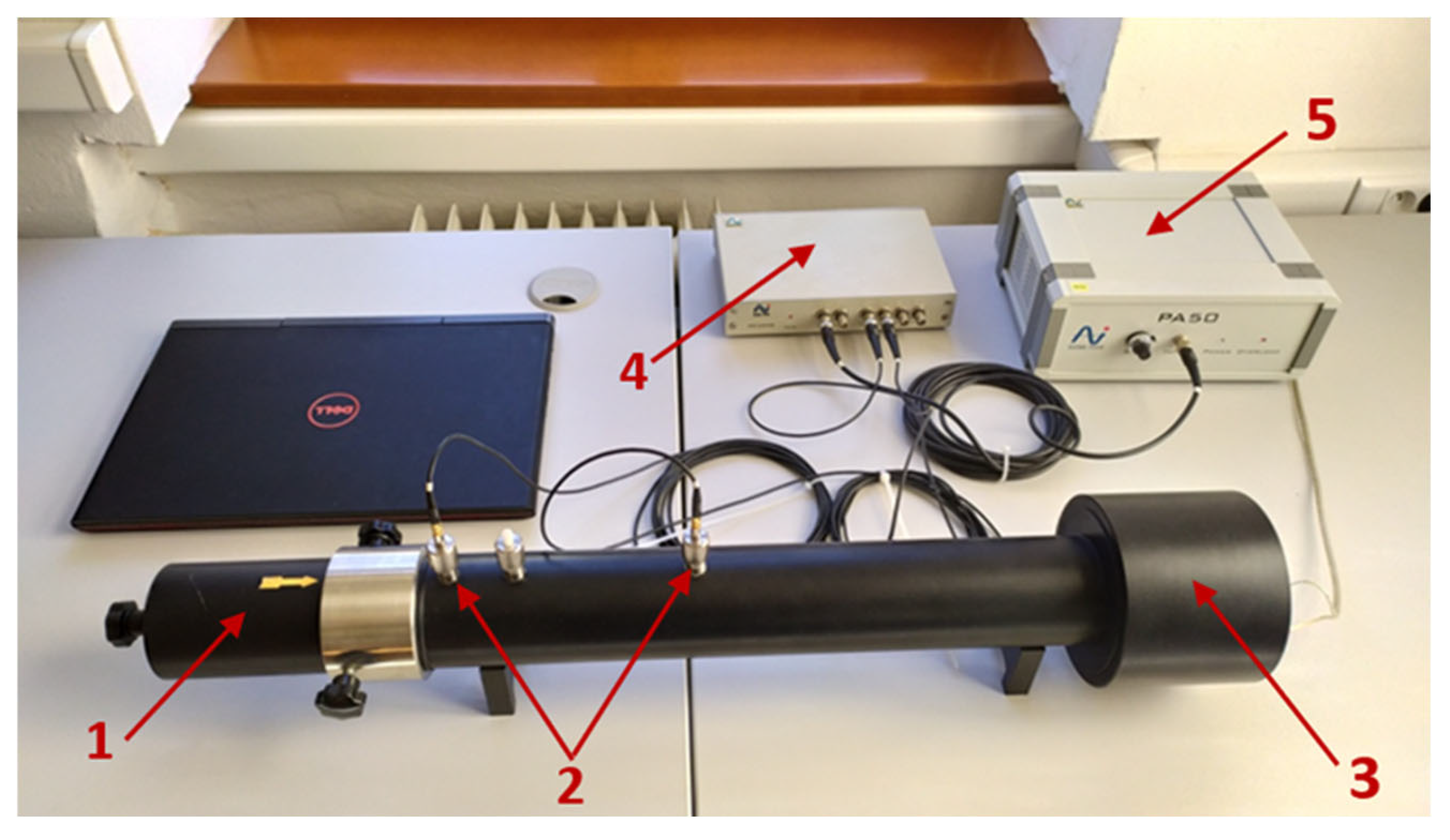 Analysis of Acoustic Absorption Coefficients and Characterization of ...