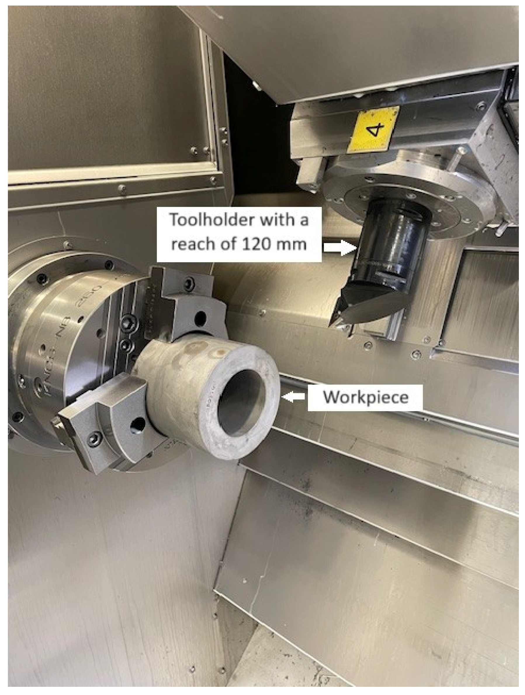 Evaluation of the Influence of the Tool Set Overhang on the Tool Wear ...