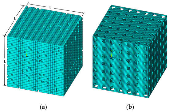 Impact of Regular and Irregular Pore Distributions on the Elasticity of ...