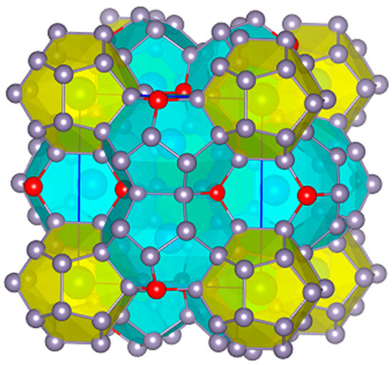 A DFT Computational Study of Type-I Clathrates A8Sn46−x (A = Cs or NH4 ...