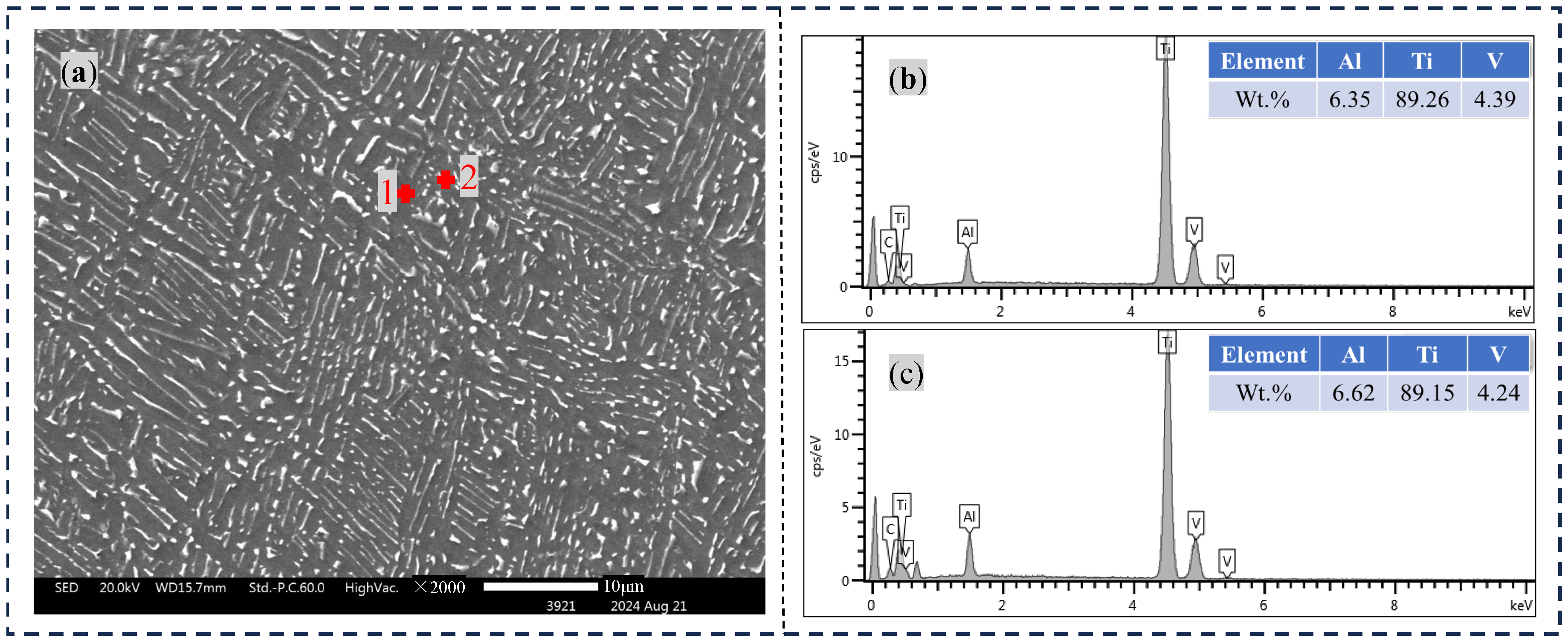 The Influence of Deep Cryogenic Treatment (DCT) on the Microstructure Evolution and Mechanical ...