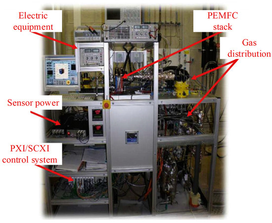 A Multi-Feature Fusion Method for Life Prediction of Automotive Proton Exchange Membrane Fuel ...