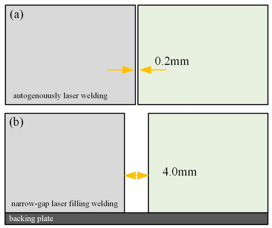 Welding Characteristics of Medium Titanium Plates with Autogenous Laser ...