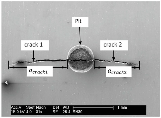 Mode I Stress Intensity Factor Solutions for Cracks Emanating from a ...