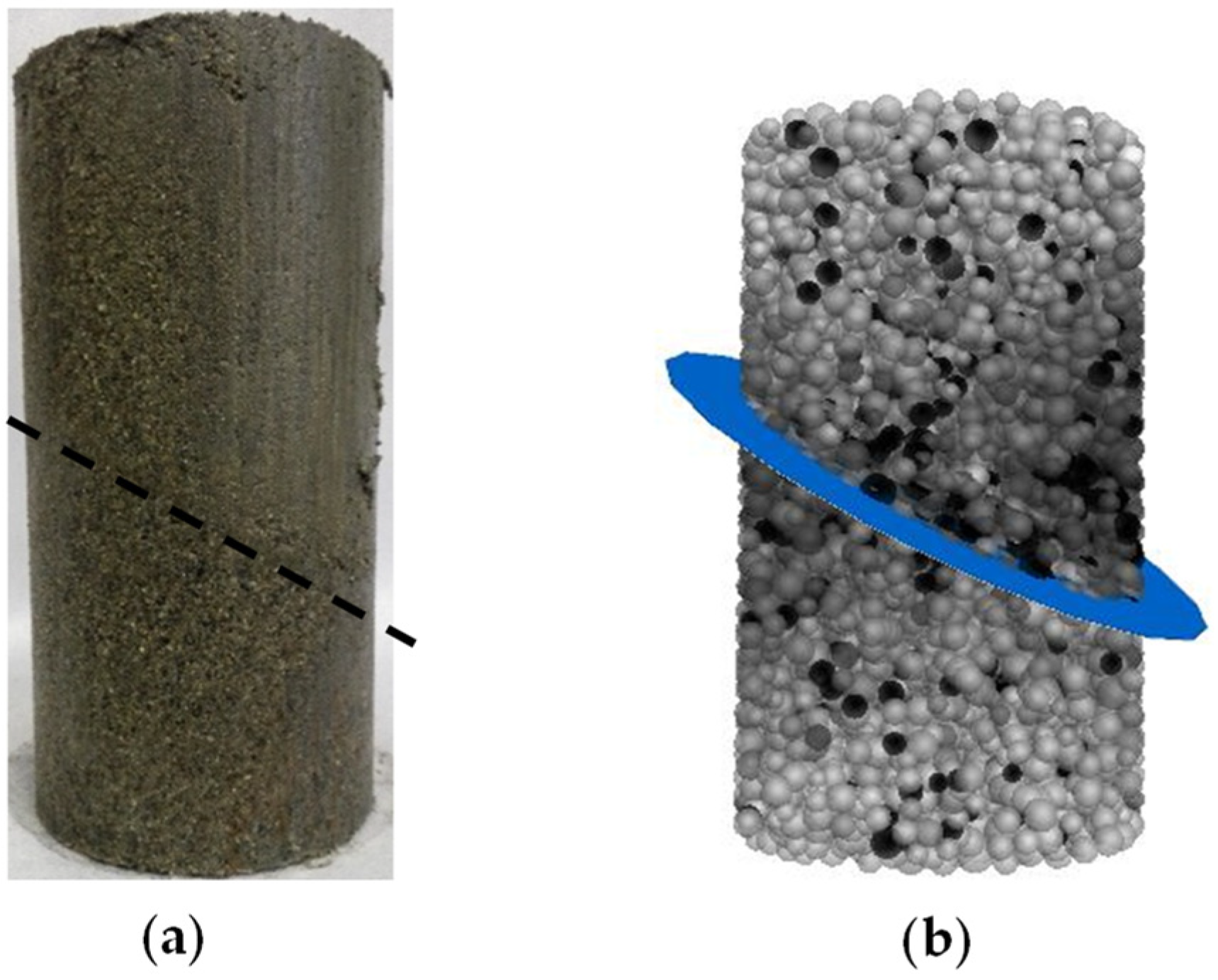 A Numerical Study of the Mechanical Behavior of Jointed Soft Rocks under Triaxial Loading Using ...