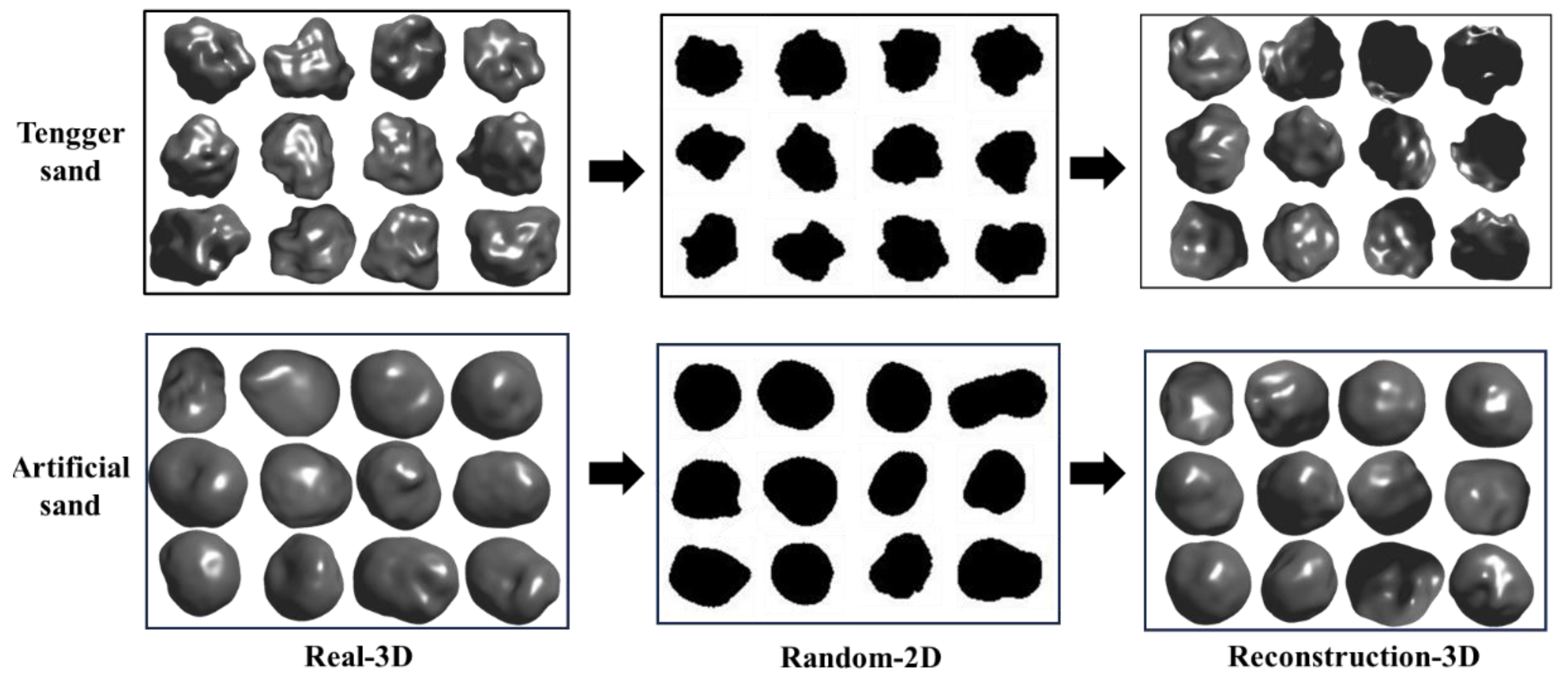 Deep Learning-Based Reconstruction of 3D Morphology of Geomaterial ...