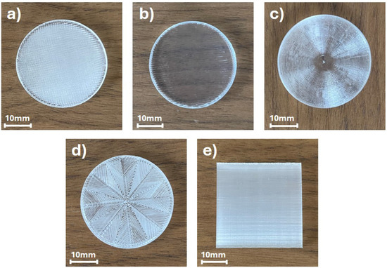 Exploring the Impact of 3D Printing Parameters on the THz Optical ...