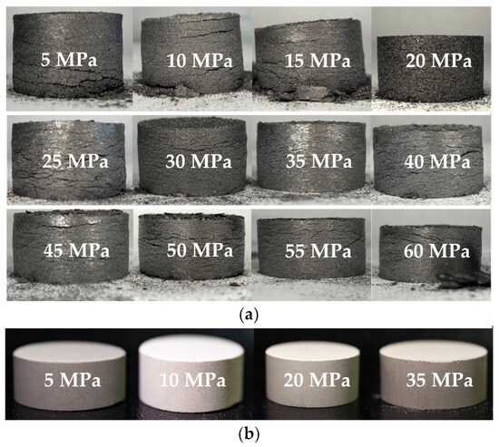 The Effect of Fractional Composition on the Graphite Matrices’ Porosity