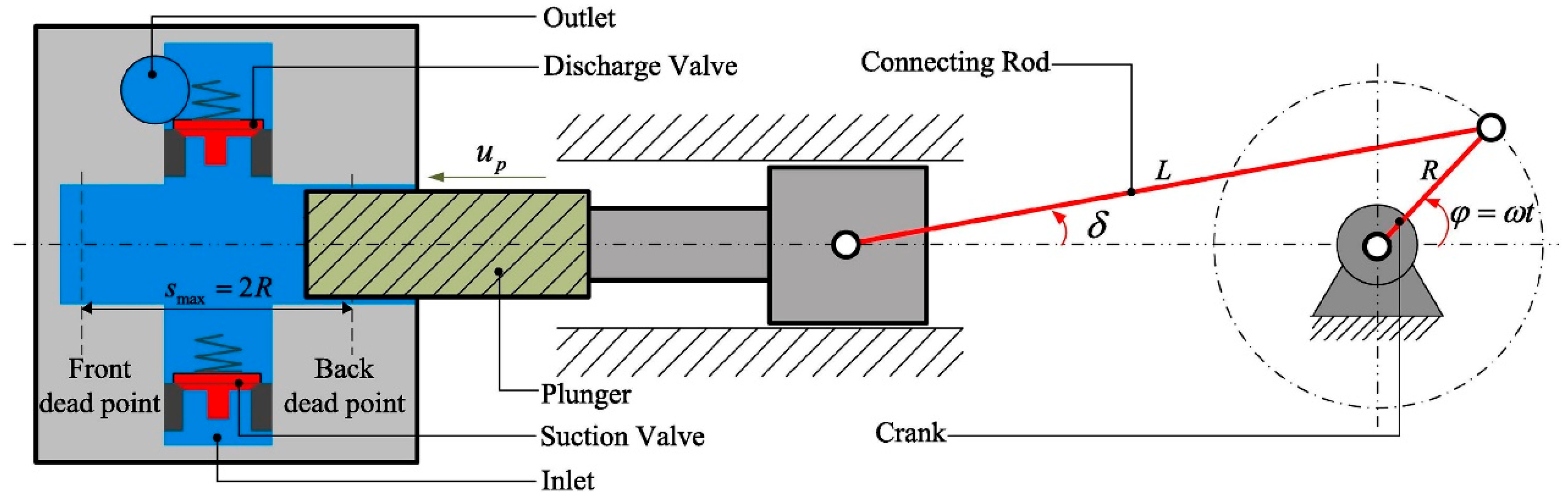 Study on Wear and Corrosion Resistance of Ni60/WC Coating by Laser ...