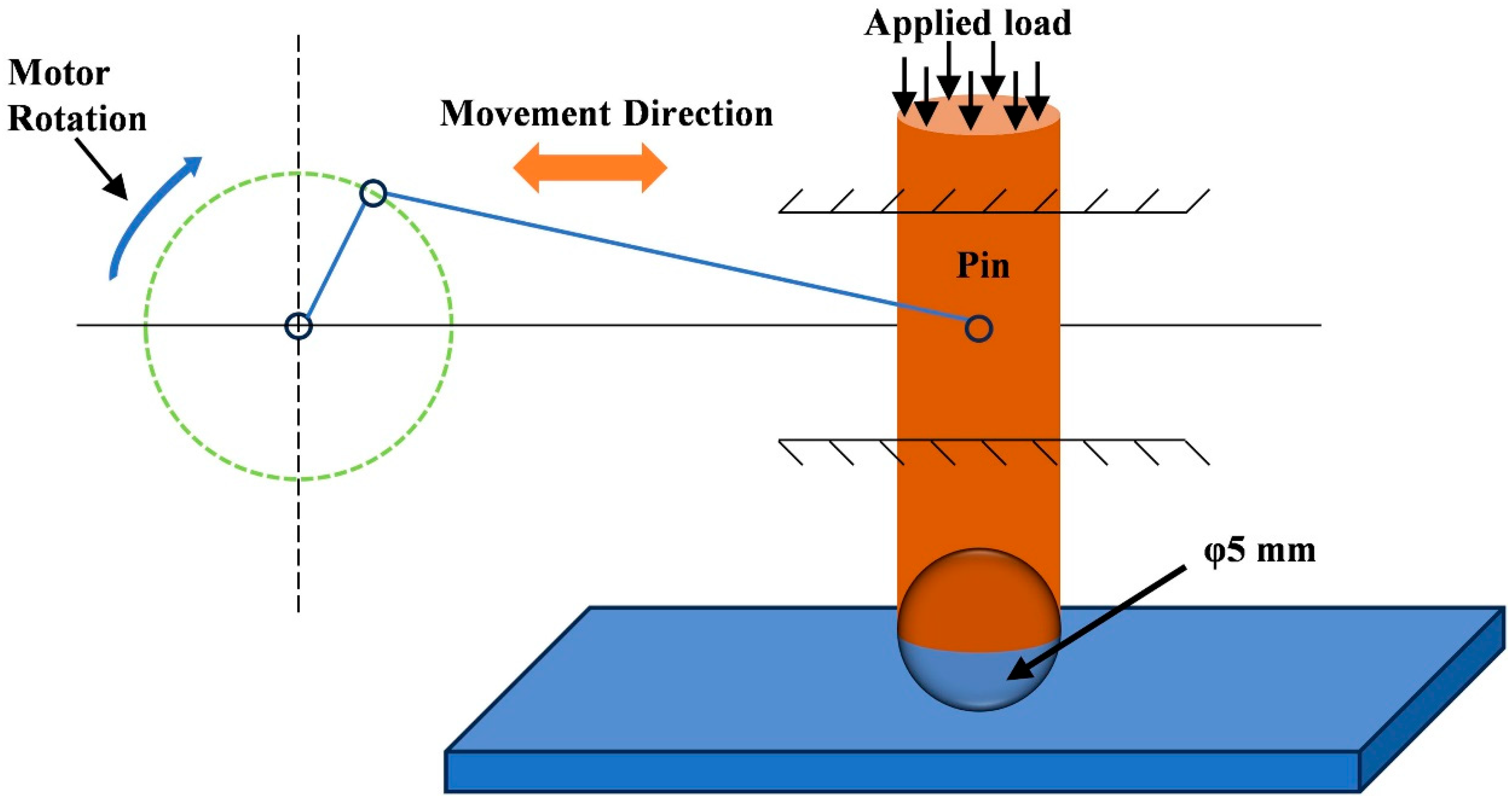 Study on Wear and Corrosion Resistance of Ni60/WC Coating by Laser Cladding on Reciprocating ...