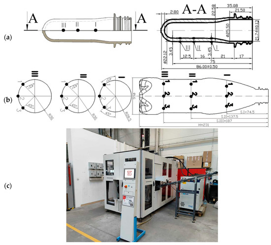 Effect of rPET Content and Preform Heating/Cooling Conditions in the ...