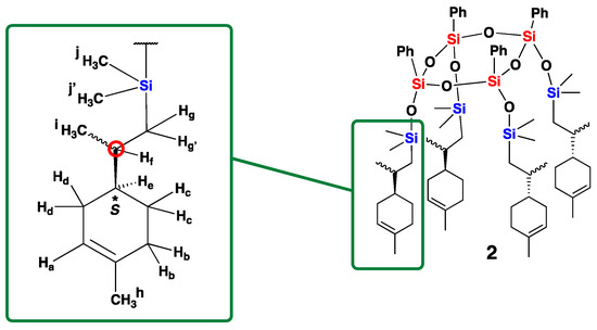 Synthesis and Thermal Properties of Bio-Based Janus Ring Siloxanes ...