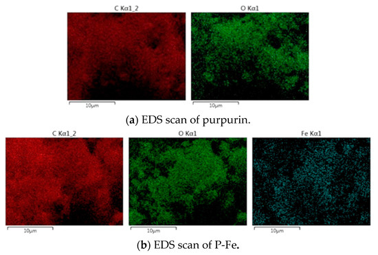 Preparation of Purpurin–Fe2+ Complex Natural Dye and Its Printing ...
