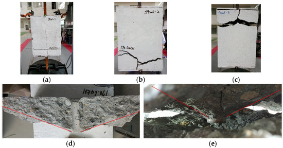 Effective Concrete Failure Area for SC Structures Using Stud and Tie ...