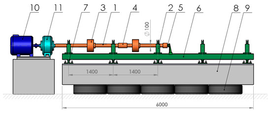 Numerical Investigation of the Impact of Cracks and Stiffness Loss in ...