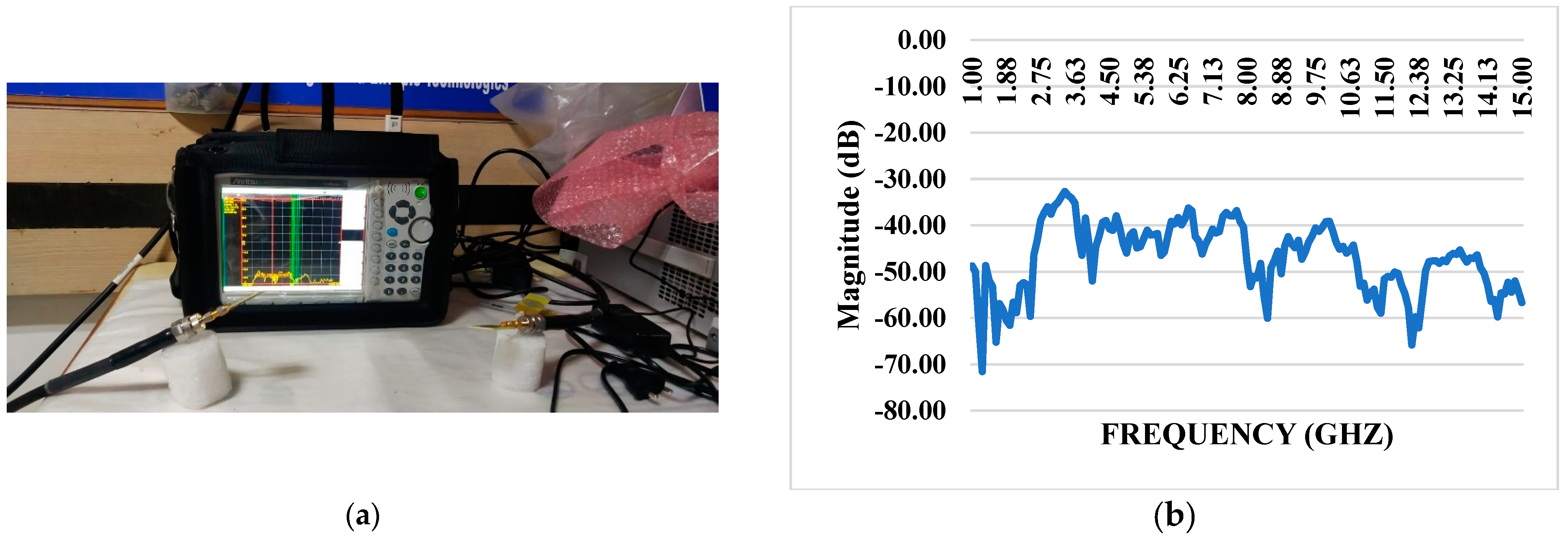 Transmission and Reflection Properties of Iron Pyrite-Epoxy Resin ...