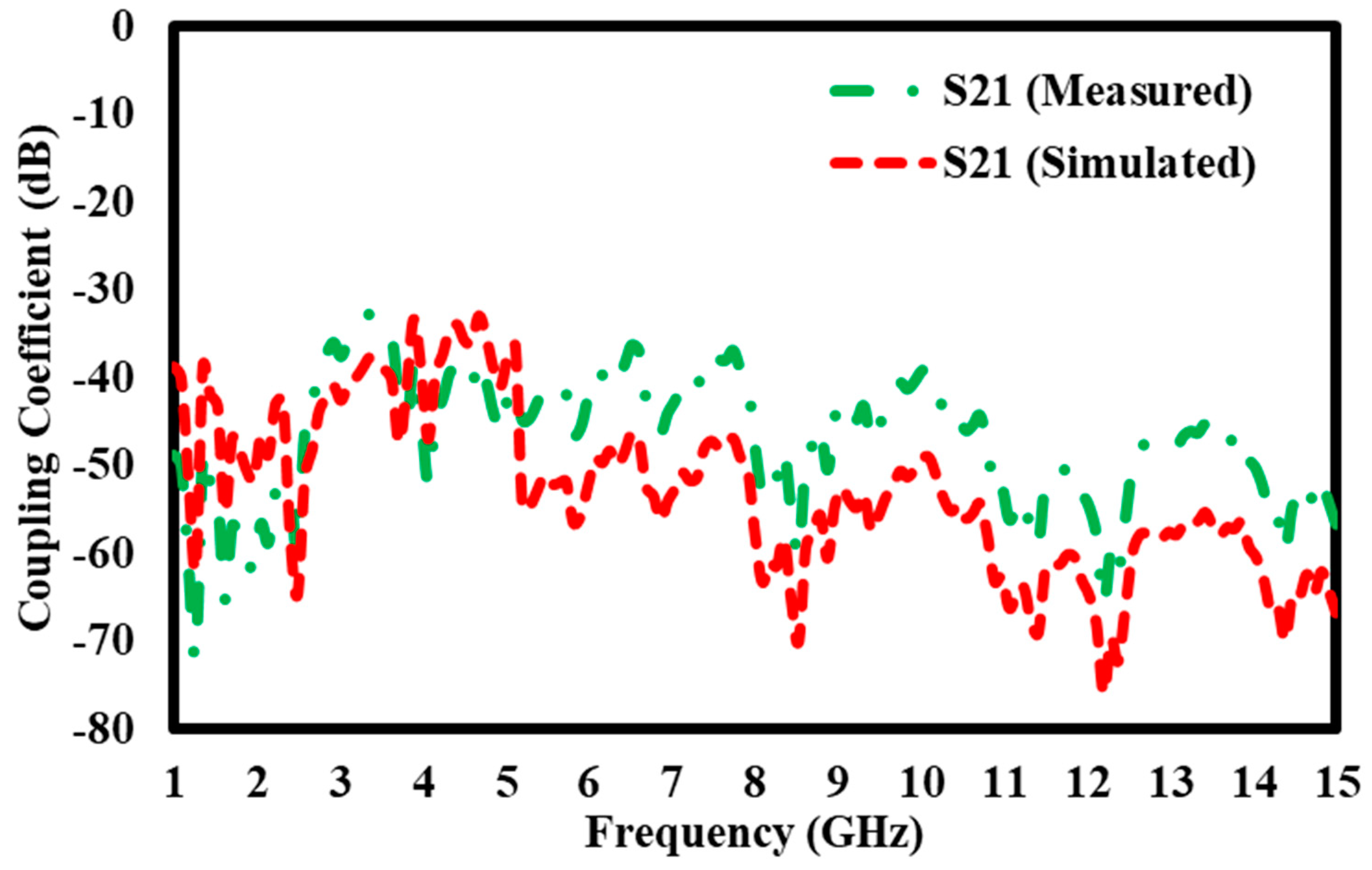 Transmission and Reflection Properties of Iron Pyrite-Epoxy Resin ...