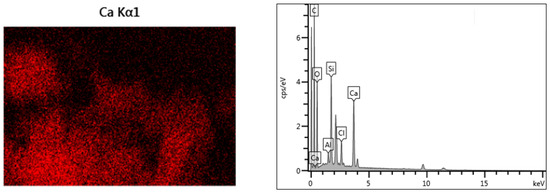 Study on the Factors Influencing the Adsorption Mechanism of CSH Gel ...