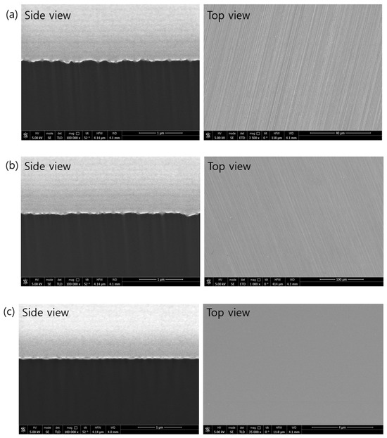 Si Characterization on Thinning and Singulation Processes for 2.5/3D ...