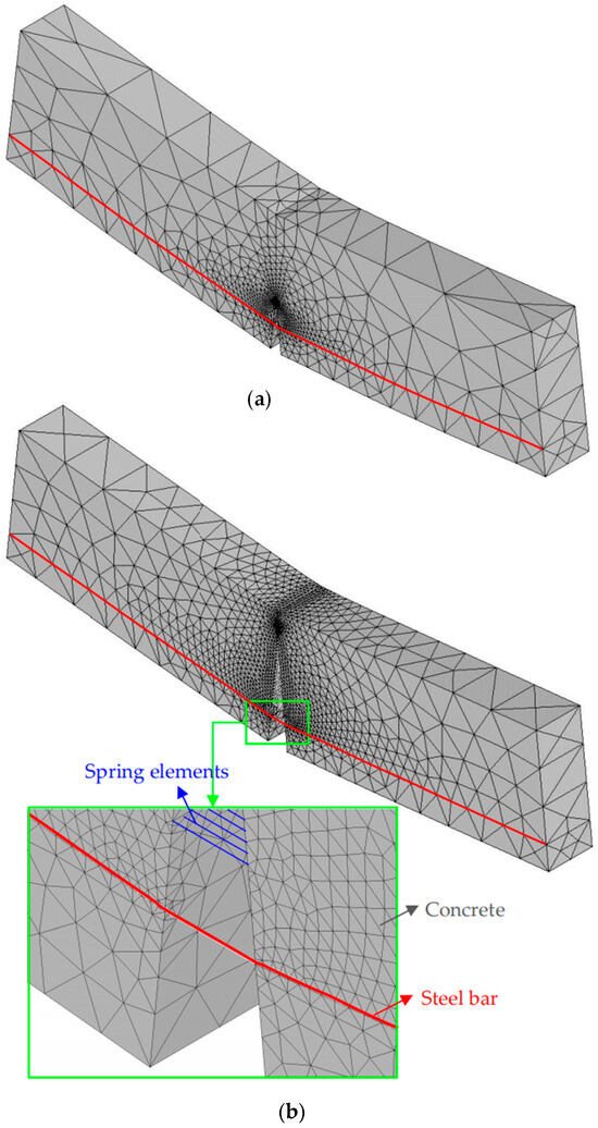 Influence of Specimen Width on Crack Propagation Process in Lightly ...