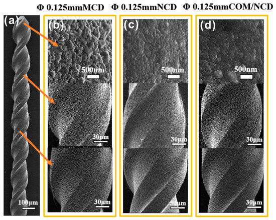Deposition of Diamond Coatings on Ultrathin Microdrills for PCB Board ...