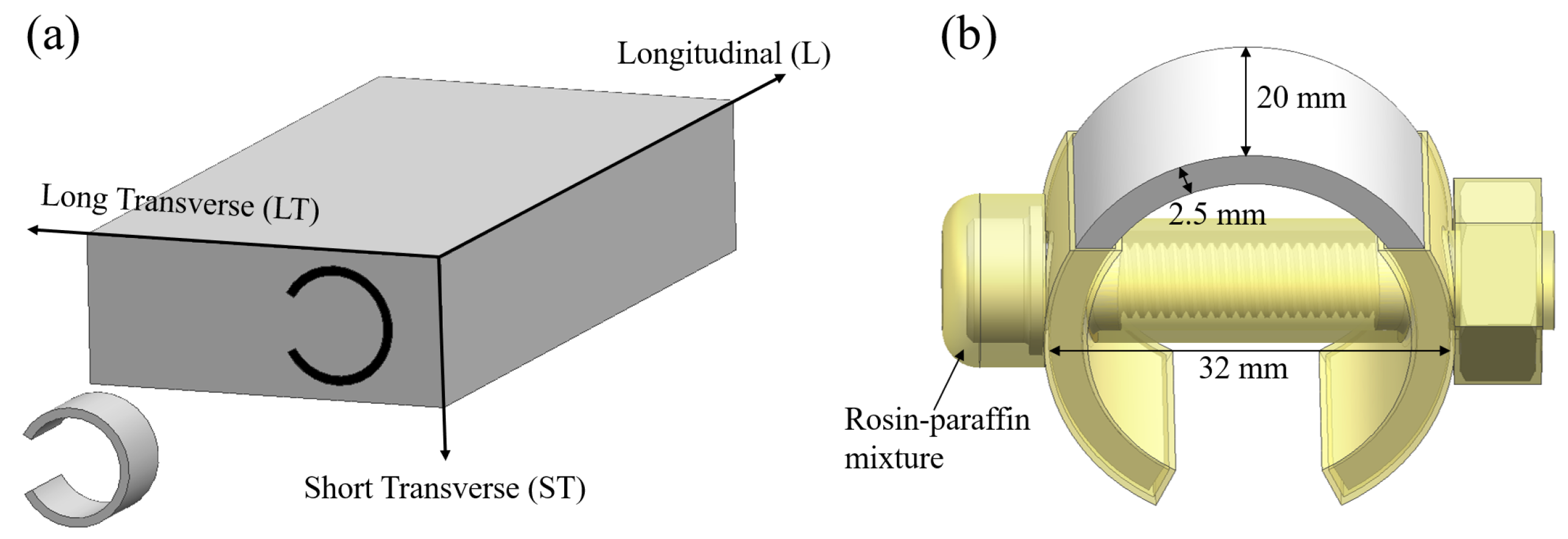 Enhancing Stress Corrosion Cracking Resistance of Low Cu-Containing Al ...