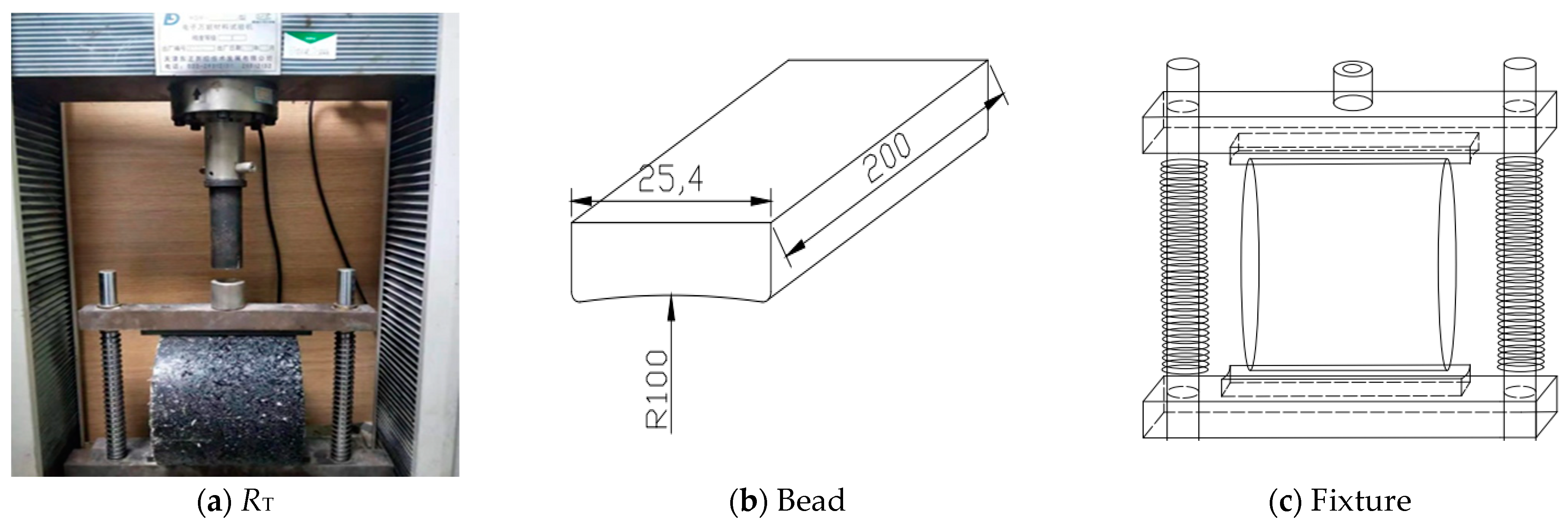 Development and Road Performance Verification of Aggregate Gradation ...