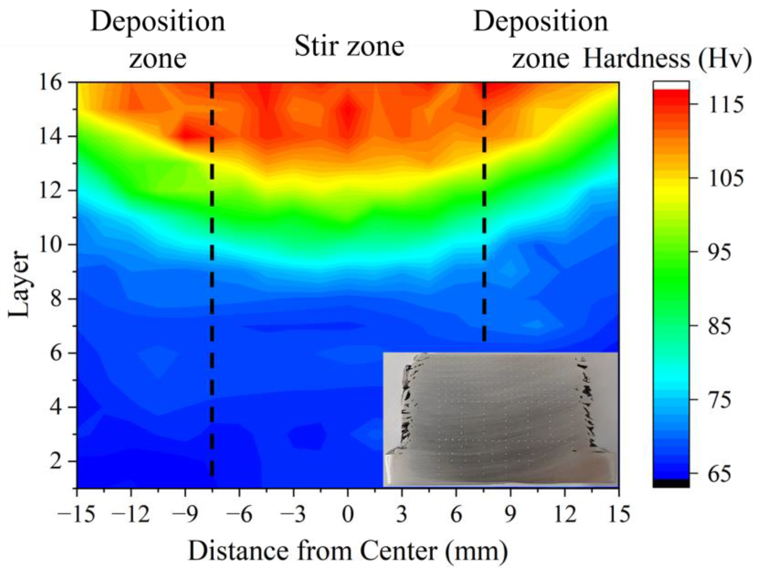 Microstructure Evolution and Mechanical Properties of 16-Layer 2195 Al ...