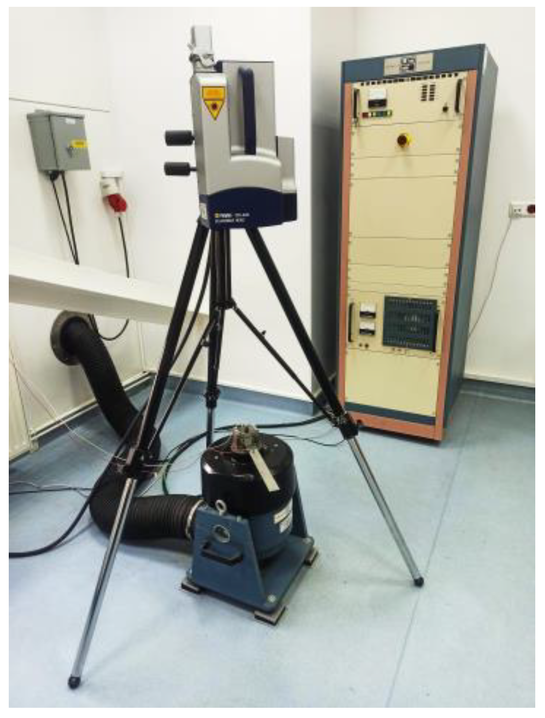 Influence of Temperature on the Damping Properties of Selected ...