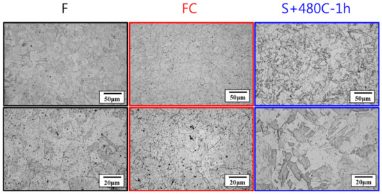 17-4 Precipitation-Hardening Stainless Steel: Soft-Tough Heat Treatment ...