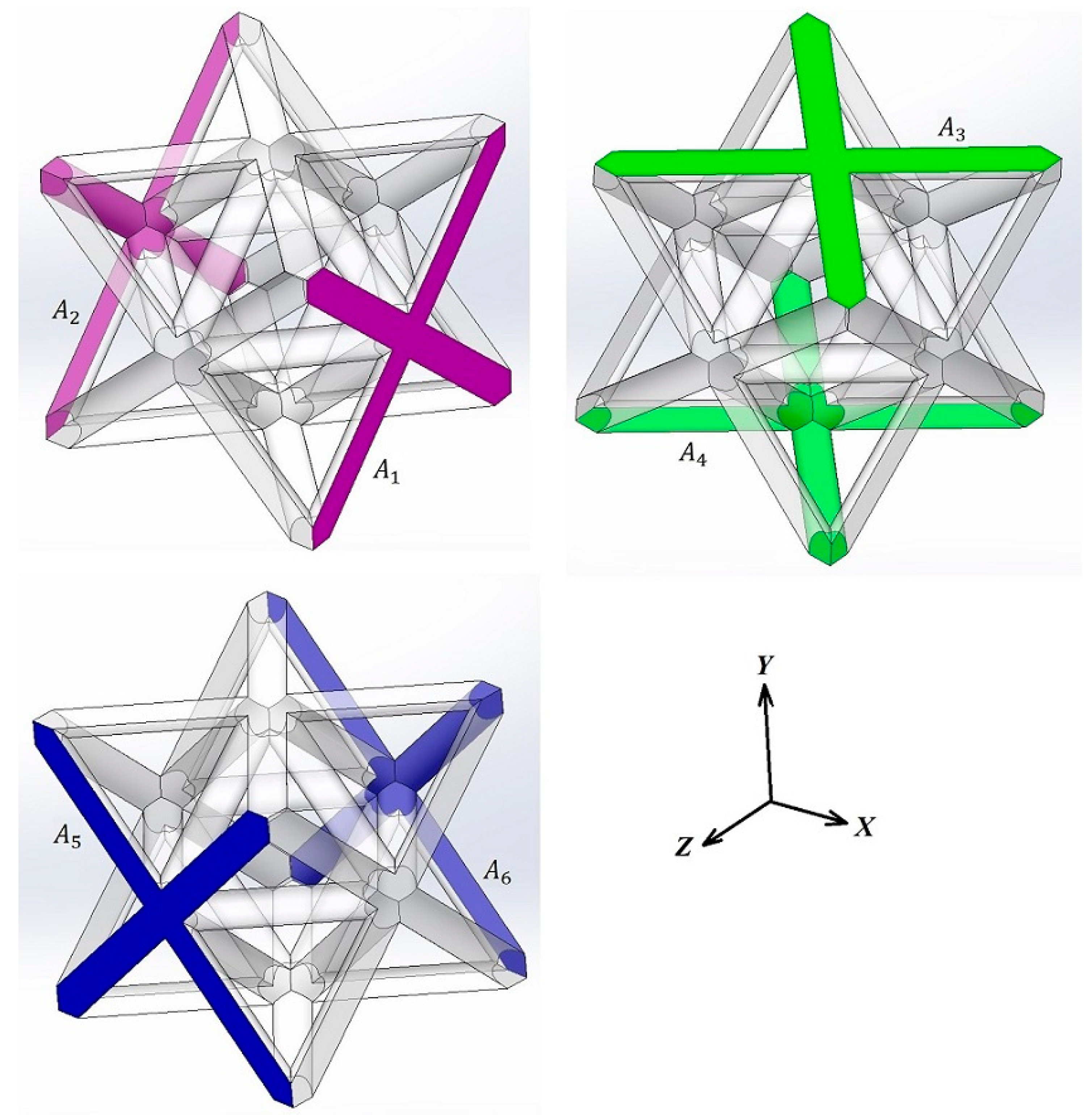 Viscoelastic Behavior of Cellular Biomaterials Based on Octet-Truss and ...
