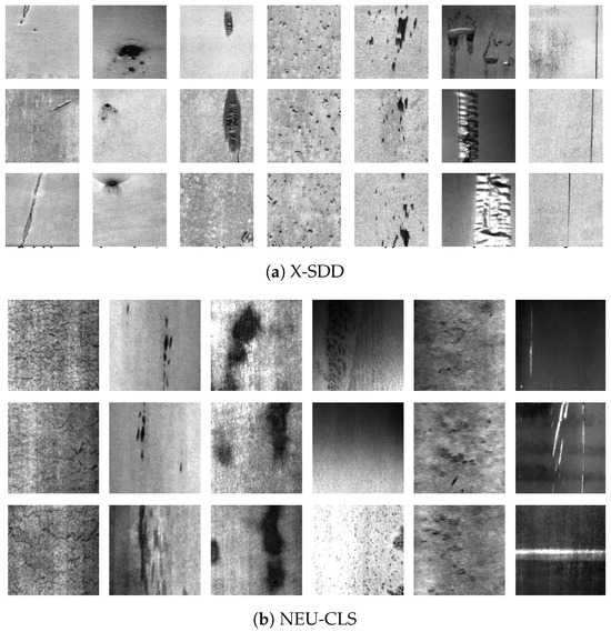 Wavelet Texture Descriptor for Steel Surface Defect Classification