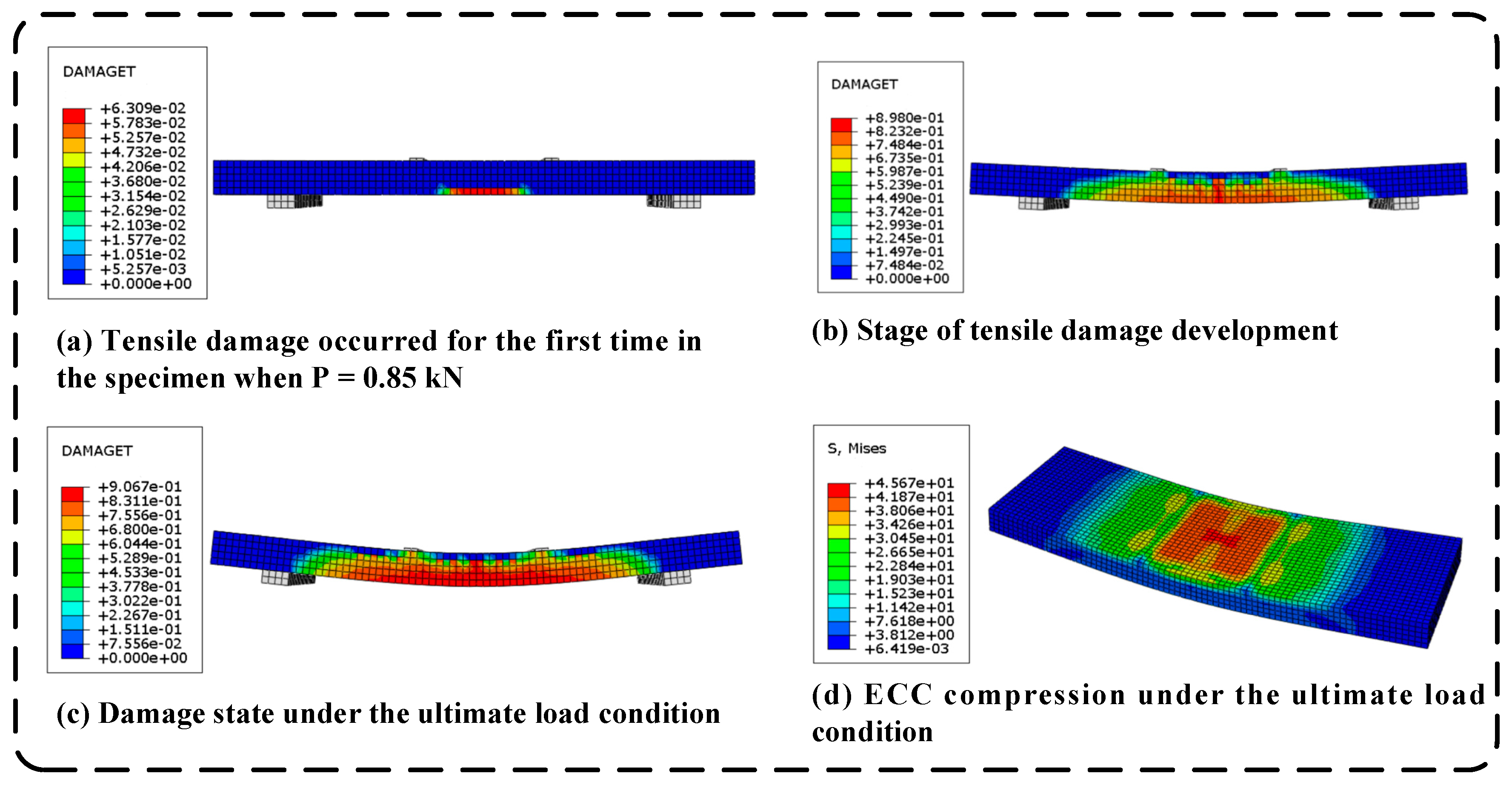 Finite Element and Theoretical Analysis of High-Strength Steel-Strand Mesh Reinforced ECCs Under ...