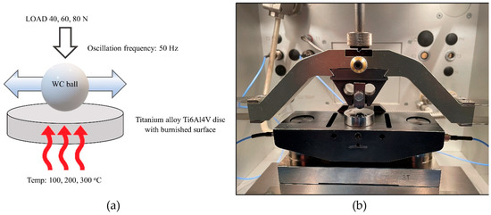 Effect of Ball Burnishing on Fretting at Elevated Temperatures