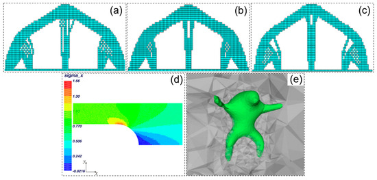 Topology Optimization: A Review for Structural Designs Under Statics ...