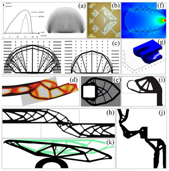 Topology Optimization: A Review for Structural Designs Under Statics ...