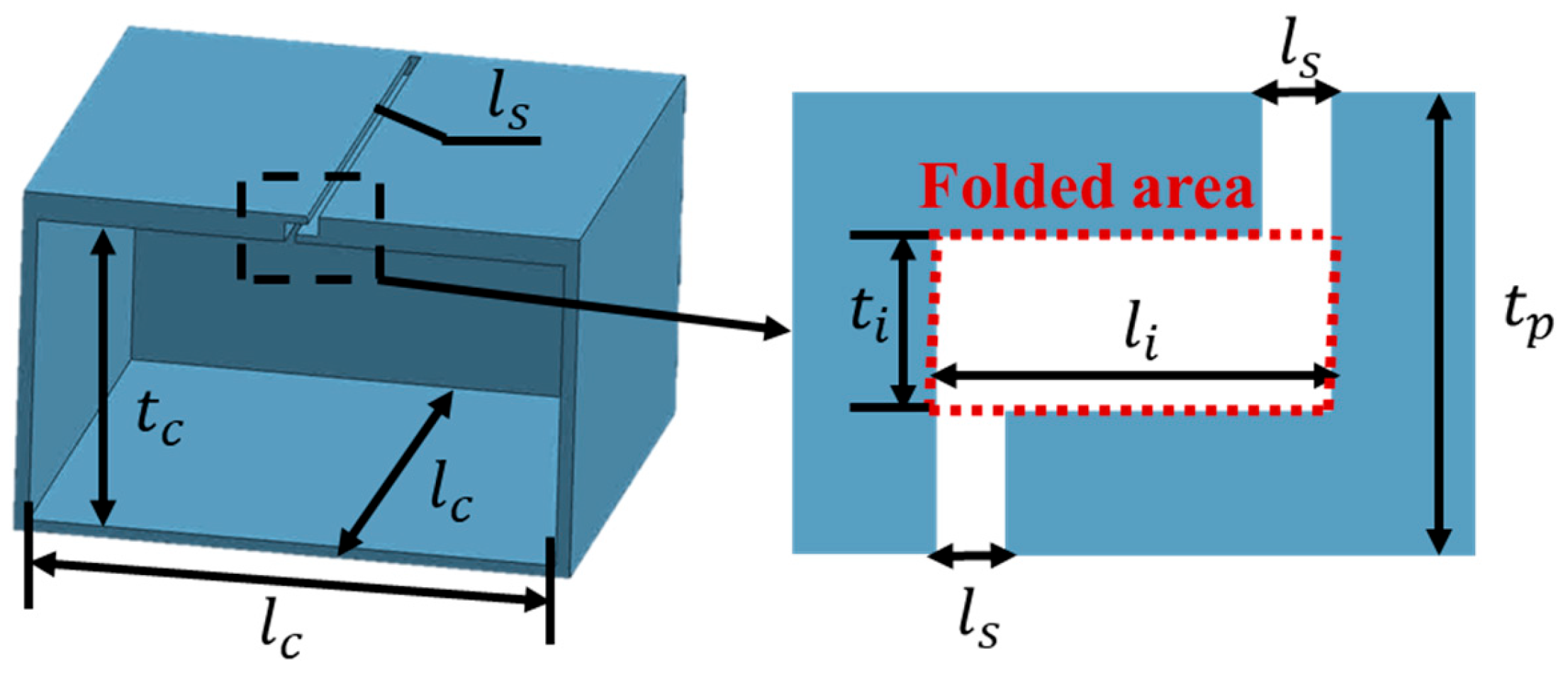 A Compact Low-Frequency Acoustic Perfect Absorber Constructed with a ...