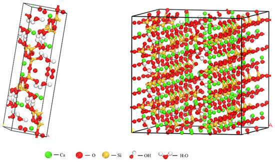 Hydrated Calcium Silicate Erosion in Sulfate Environments a Molecular ...