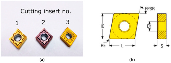 Optimization of Turning of Inconel 625 to Improve Surface Quality After Finishing Process