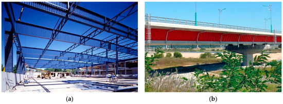 Parametric Study of Girders with Sinusoidal Corrugated Web